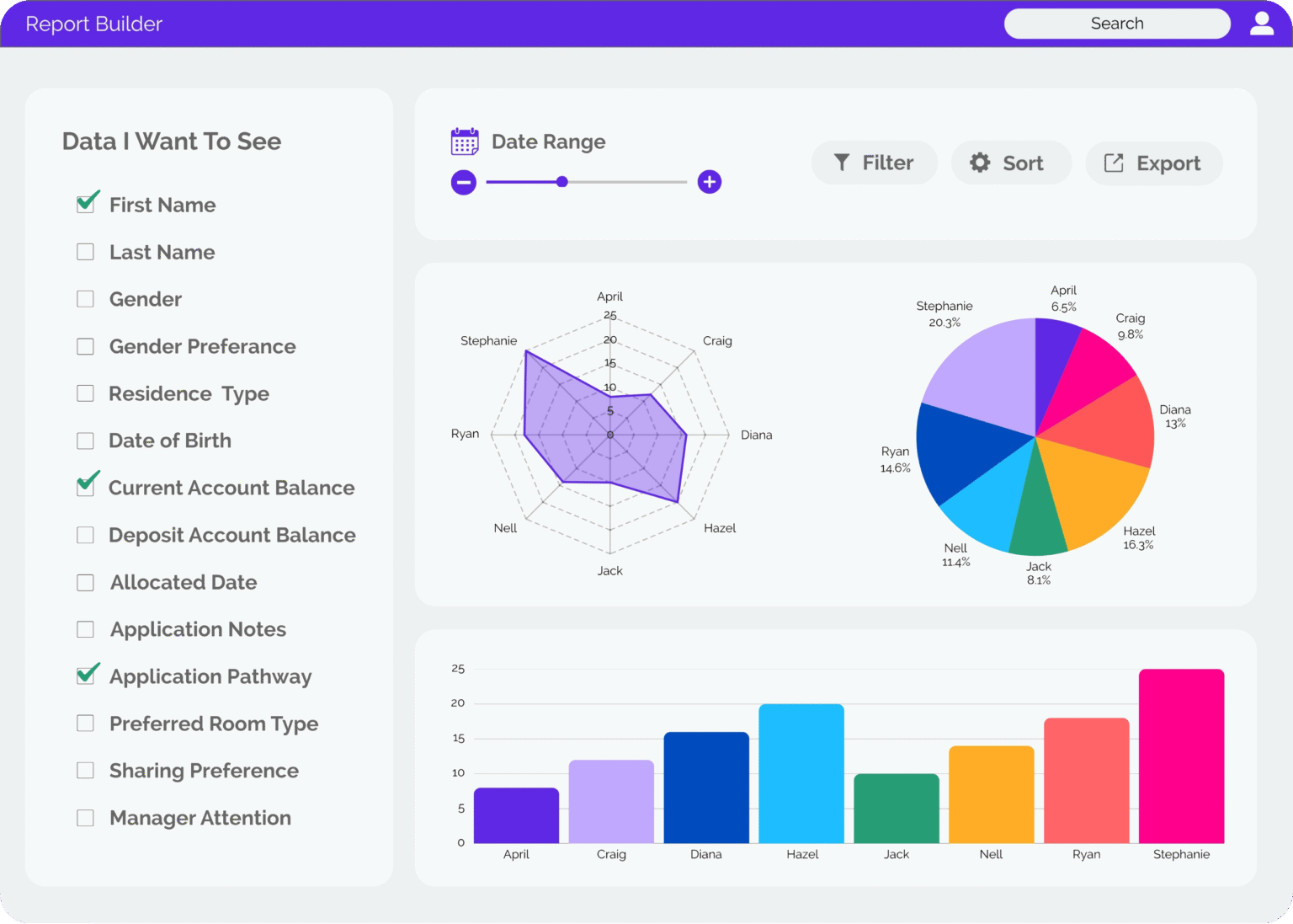Student Housing Software for Higher Education | Kinetic KxWelcome