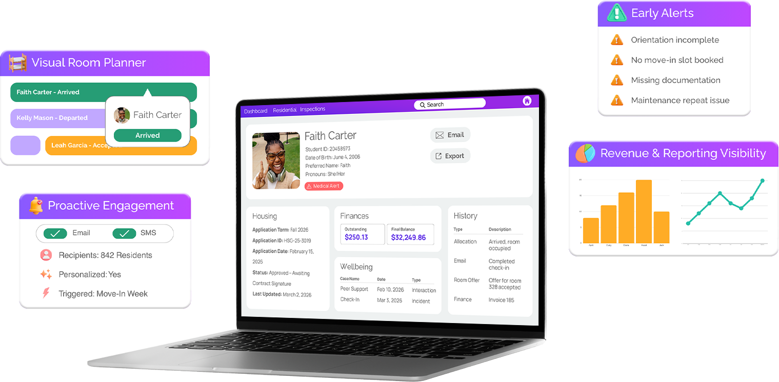 Student Housing Software for Higher Education | Kinetic KxWelcome